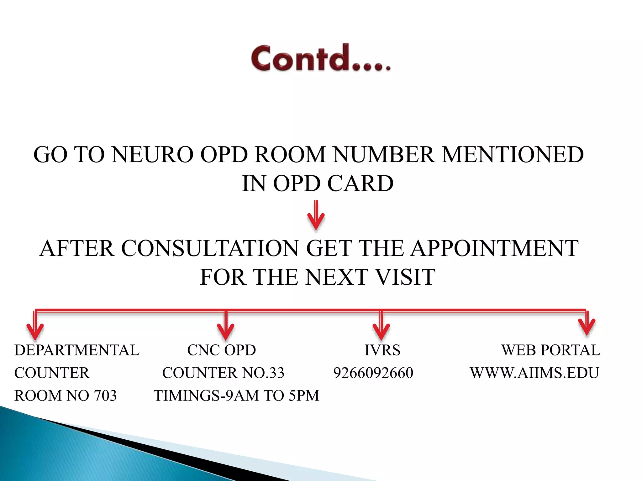 Neurology opd workflow | PPT