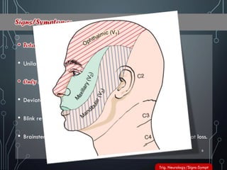 (Neurology) trigeminal neuralgia and facial paralysis in pashto ...