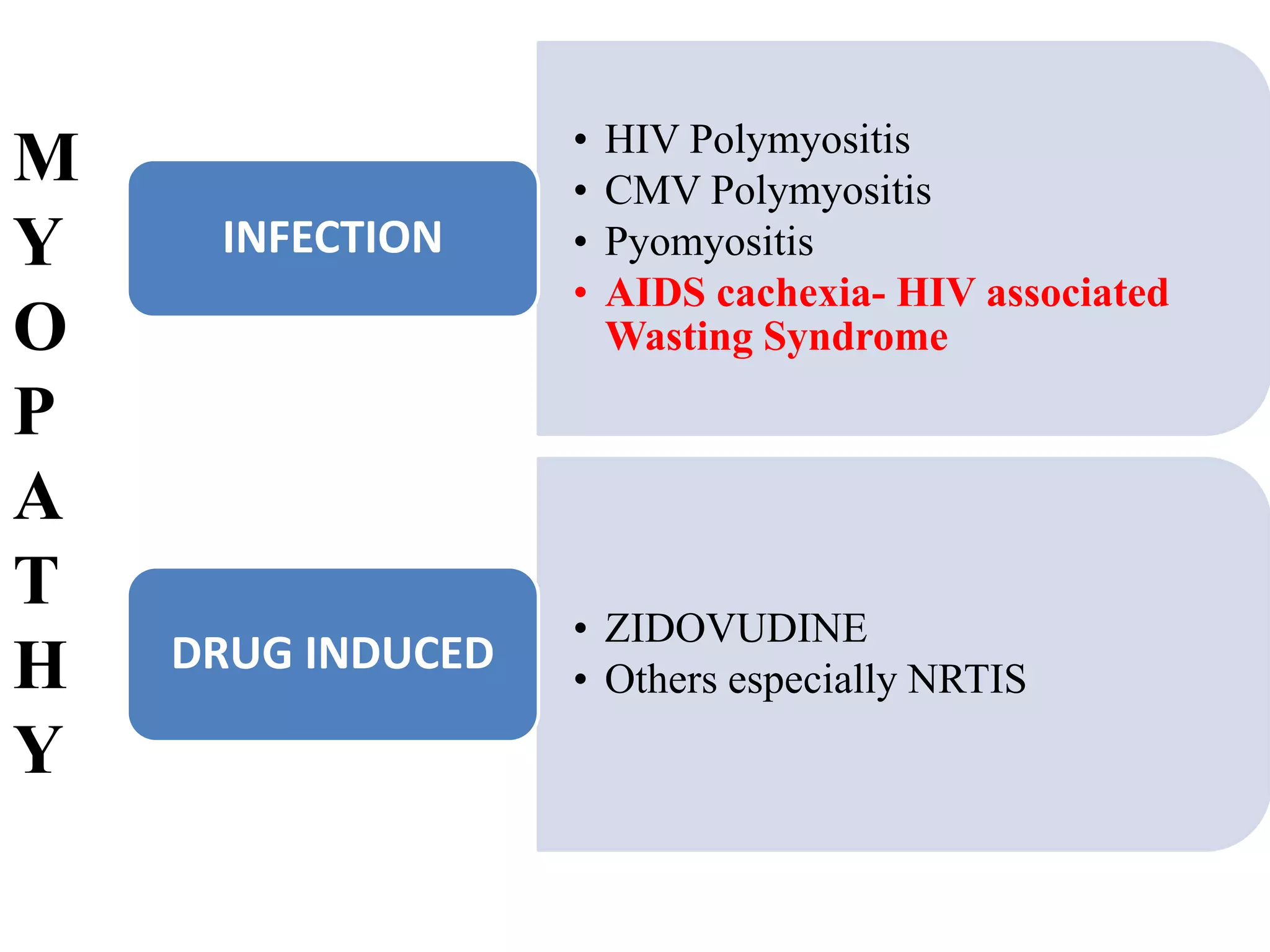Neurological manifestations of HIV | PPTX