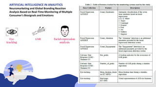NEUROMARATHON 2023-Neuromarketing and AI.pdf
