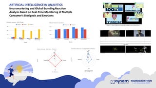 NEUROMARATHON 2023-Neuromarketing and AI.pdf