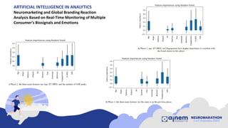 NEUROMARATHON 2023-Neuromarketing and AI.pdf