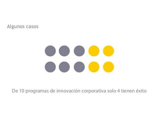 Neuromarketing | PPTX