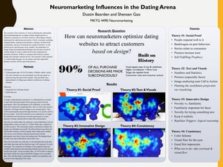 The Top 4 Ways On How Neuro-Marketing Influences The Online Dating ...