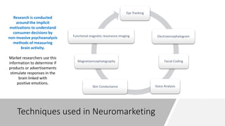 Neuromarketing Presentation.pptx