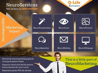 NeuroMatrix from Q-Life Neuroscience | PPT
