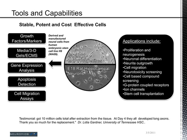 Neuromics Presentation V4 | PPT