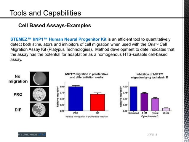 Neuromics Presentation V4 | PPT