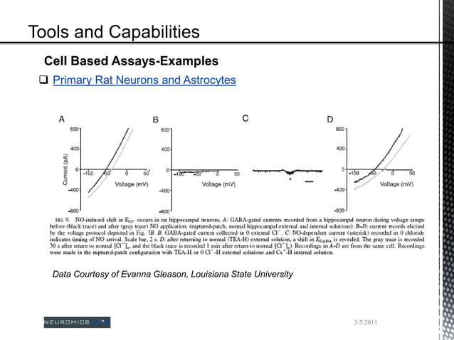Neuromics Presentation V4 | PPT