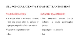 Neuromodulation | PPTX
