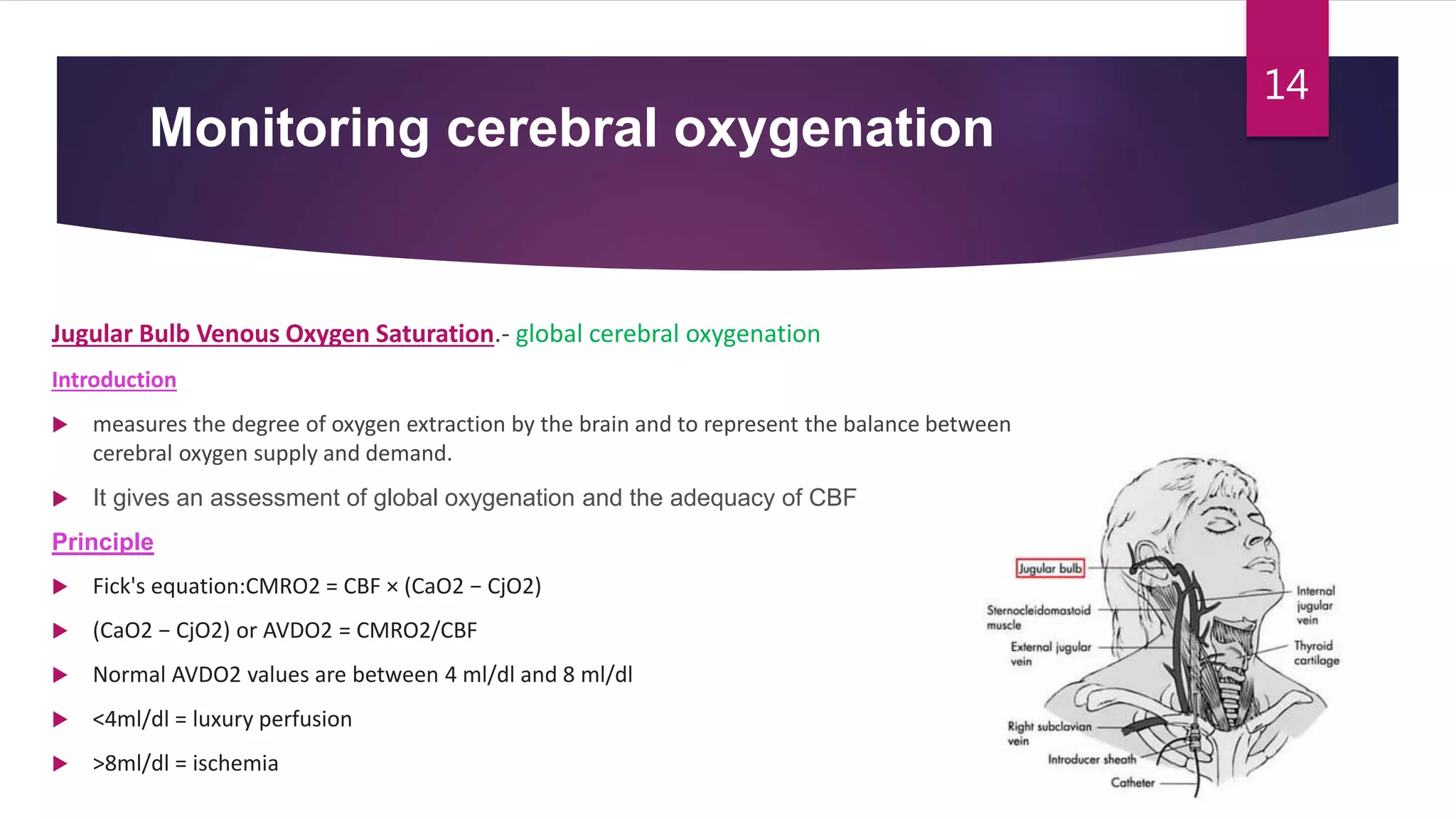Neuromonitoring | PPTX