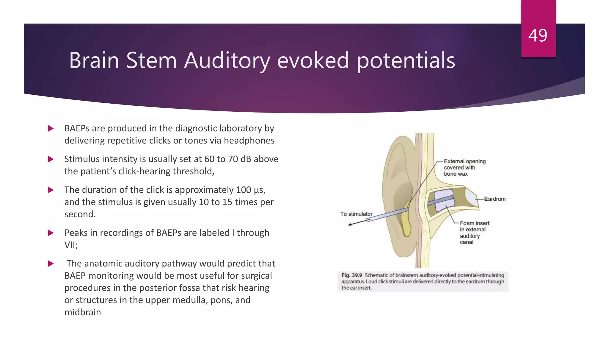 Neuromonitoring | PPTX