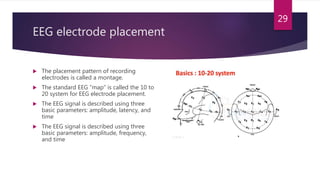 Neuromonitoring | PPTX