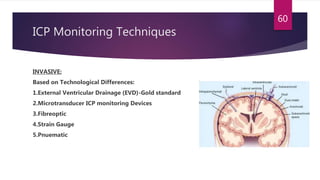 Neuromonitoring | PPTX
