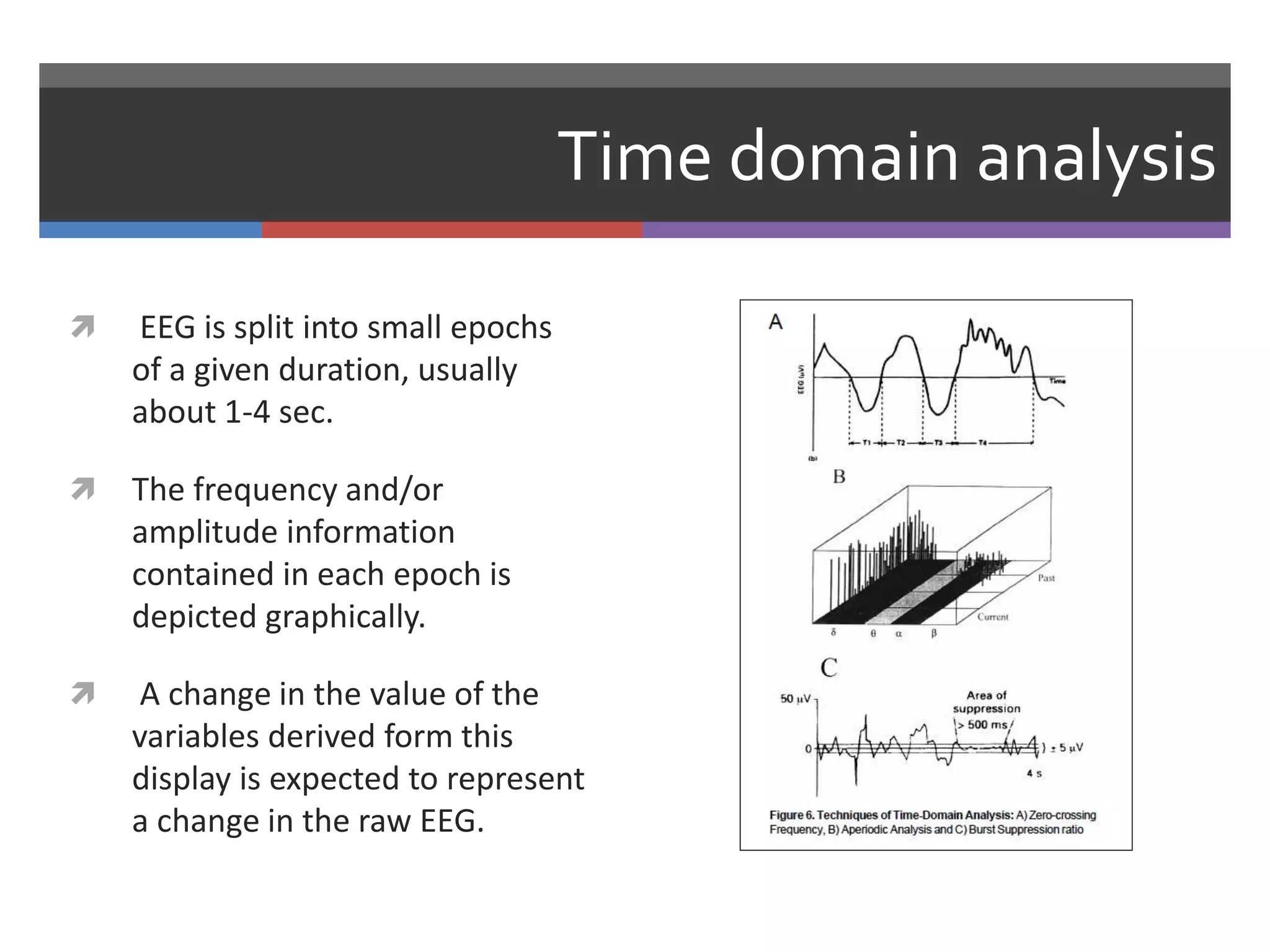 Neuromonitoring in anesthesia | PPTX