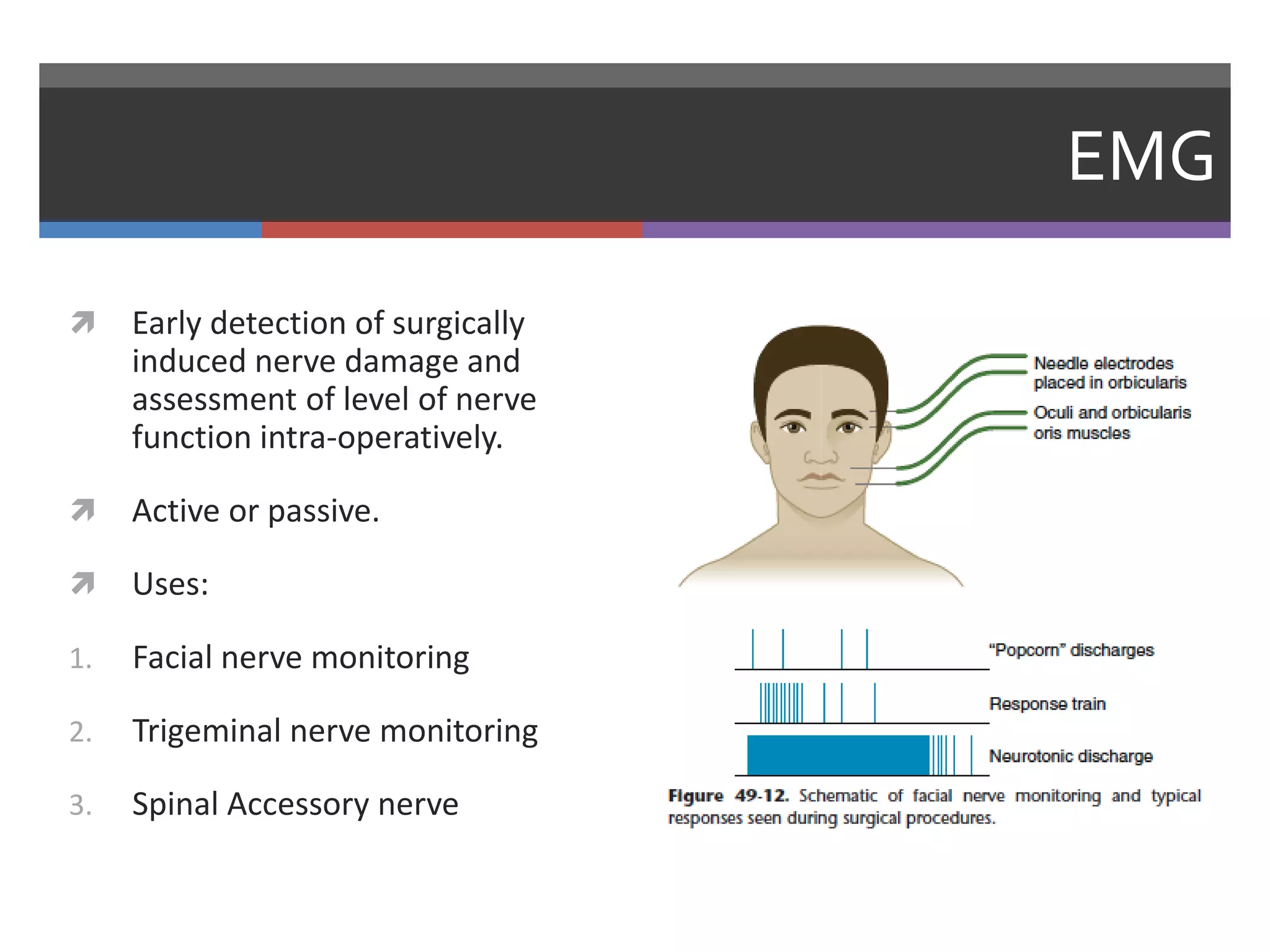 Neuromonitoring in anesthesia | PPTX