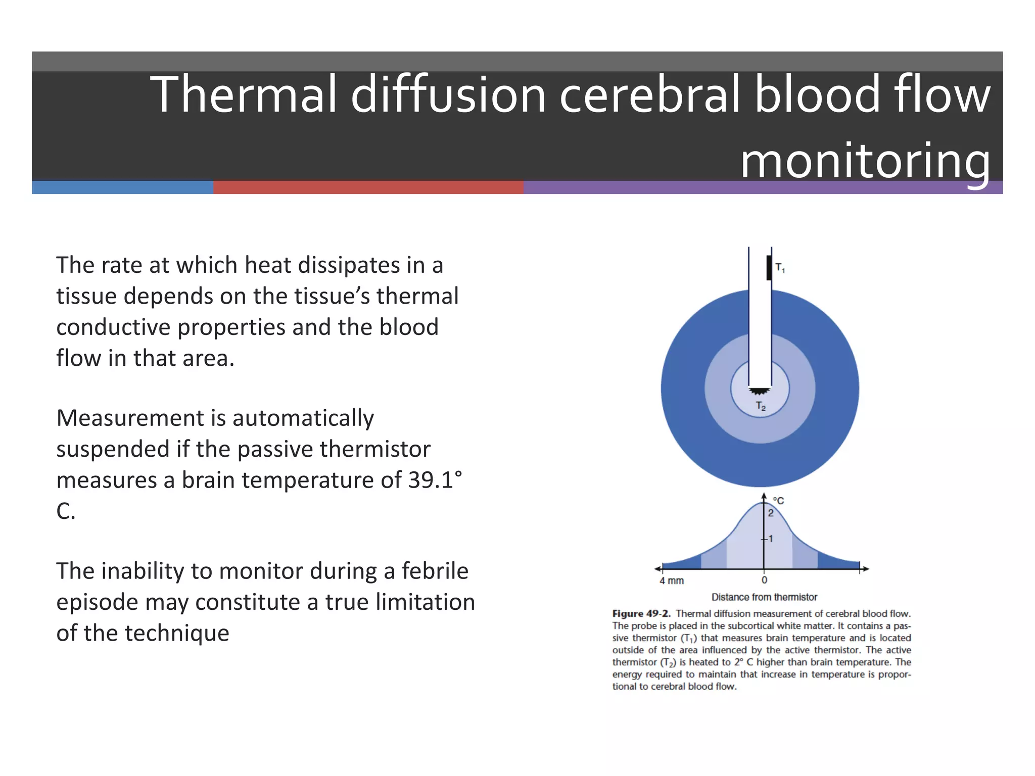 Neuromonitoring in anesthesia | PPTX