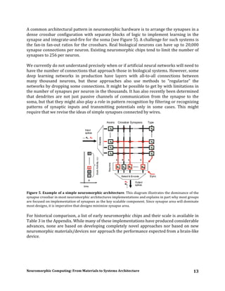 Neuromorphic Computing:From materials to system architecture | PDF