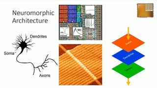 Neuromorphic computing | PPT