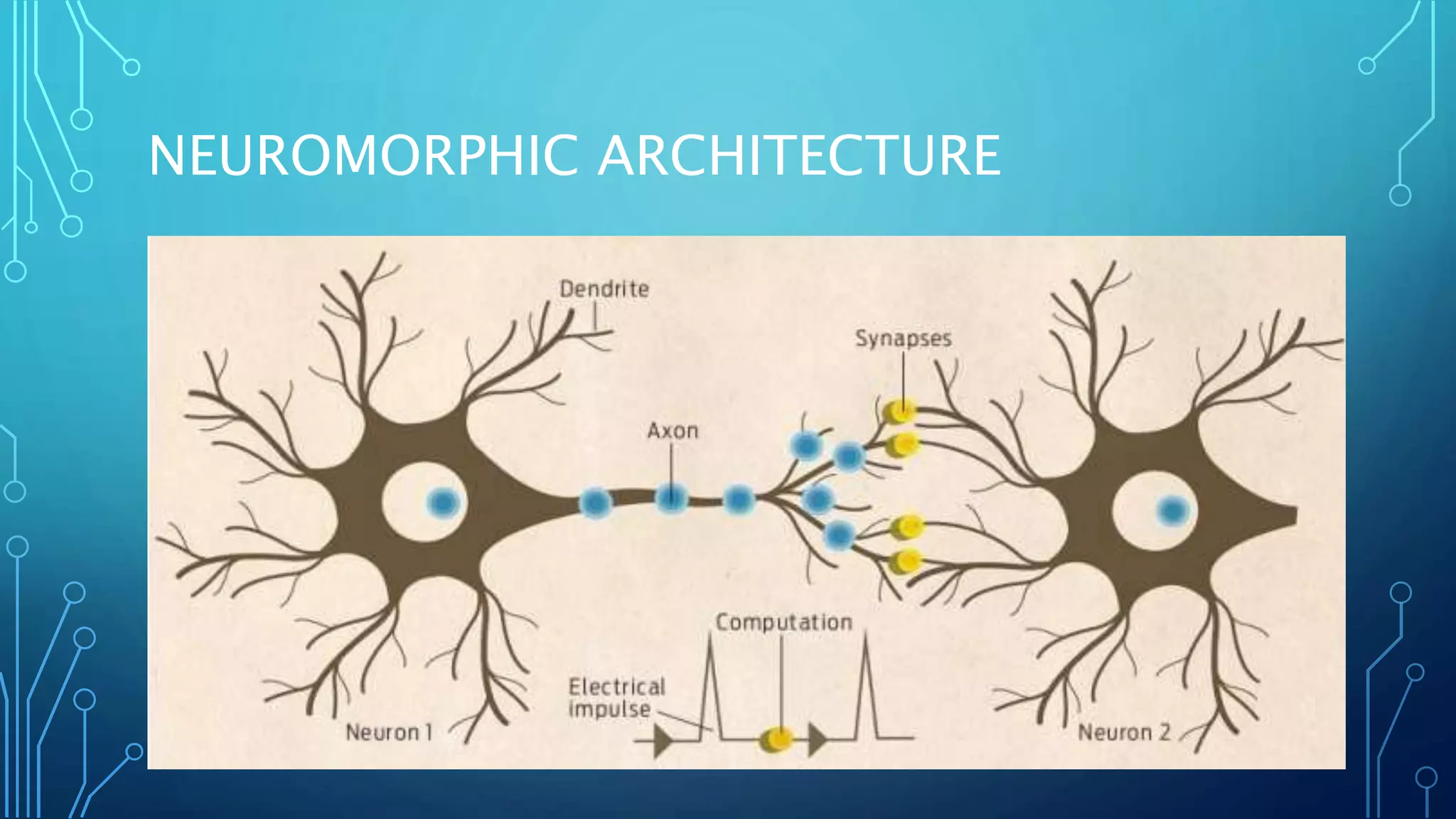 NEUROMORPHIC COMPUTING.pptx