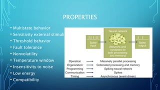 NEUROMORPHIC COMPUTING.pptx