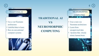 Neuromorphic computing .pdf