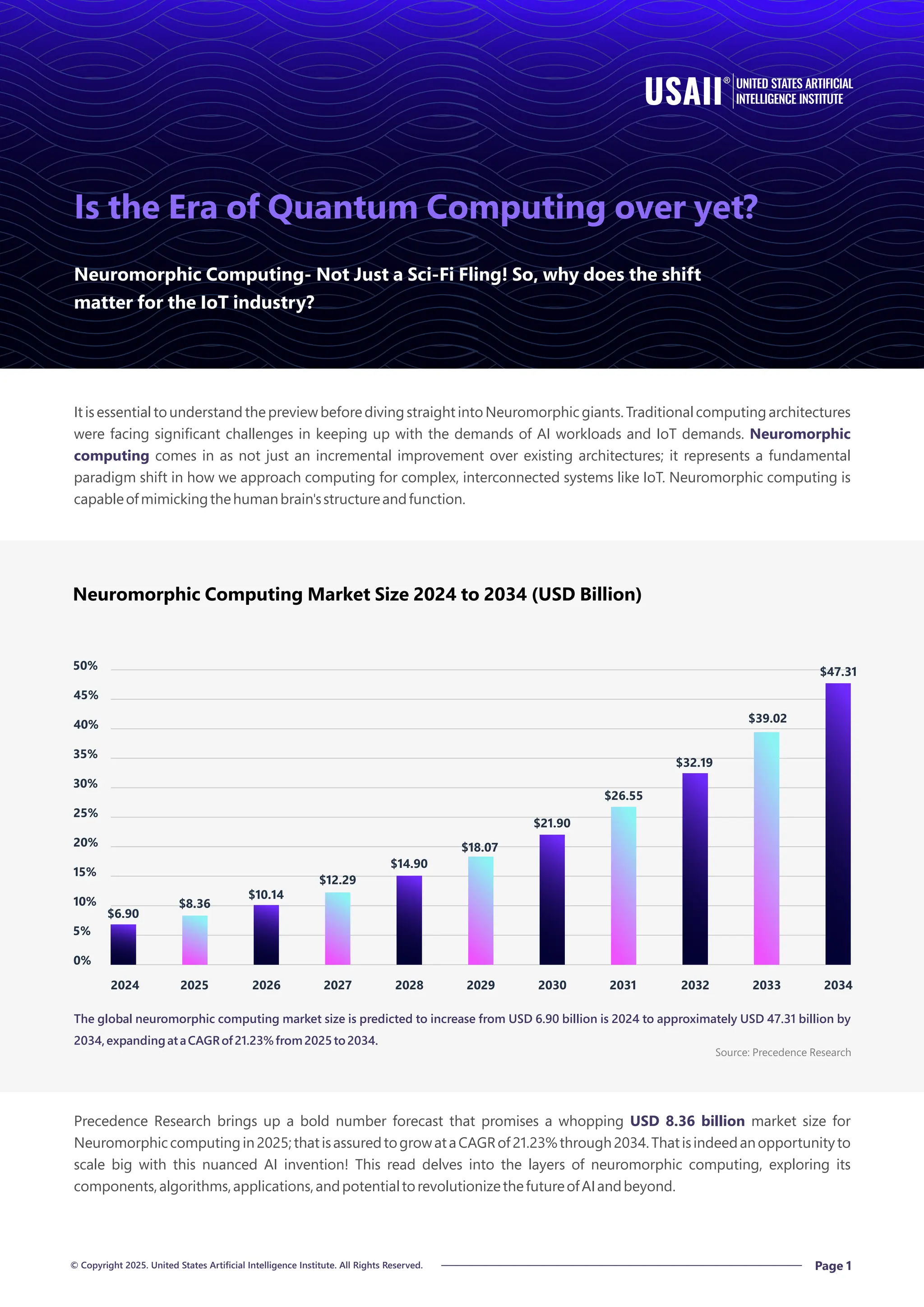 Neuromorphic Computing - The Smarter Way of Mimicking the Human Brain ...
