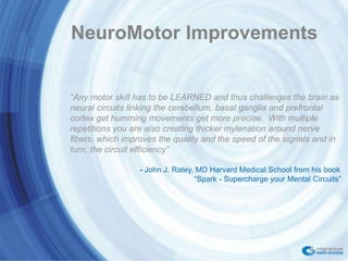 Neuro Motor Dev Sja Splash | PPT