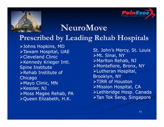 Neuromove training presentation | PDF