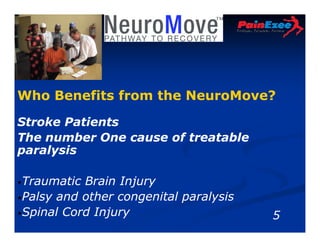 Neuromove training presentation | PDF | Brain and Nervous System ...