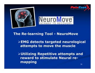 Neuromove training presentation | PPT
