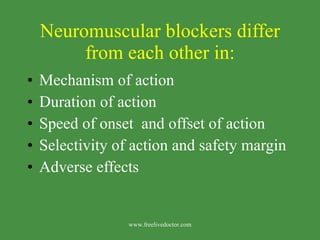 Neuro muscular blockers | PPT