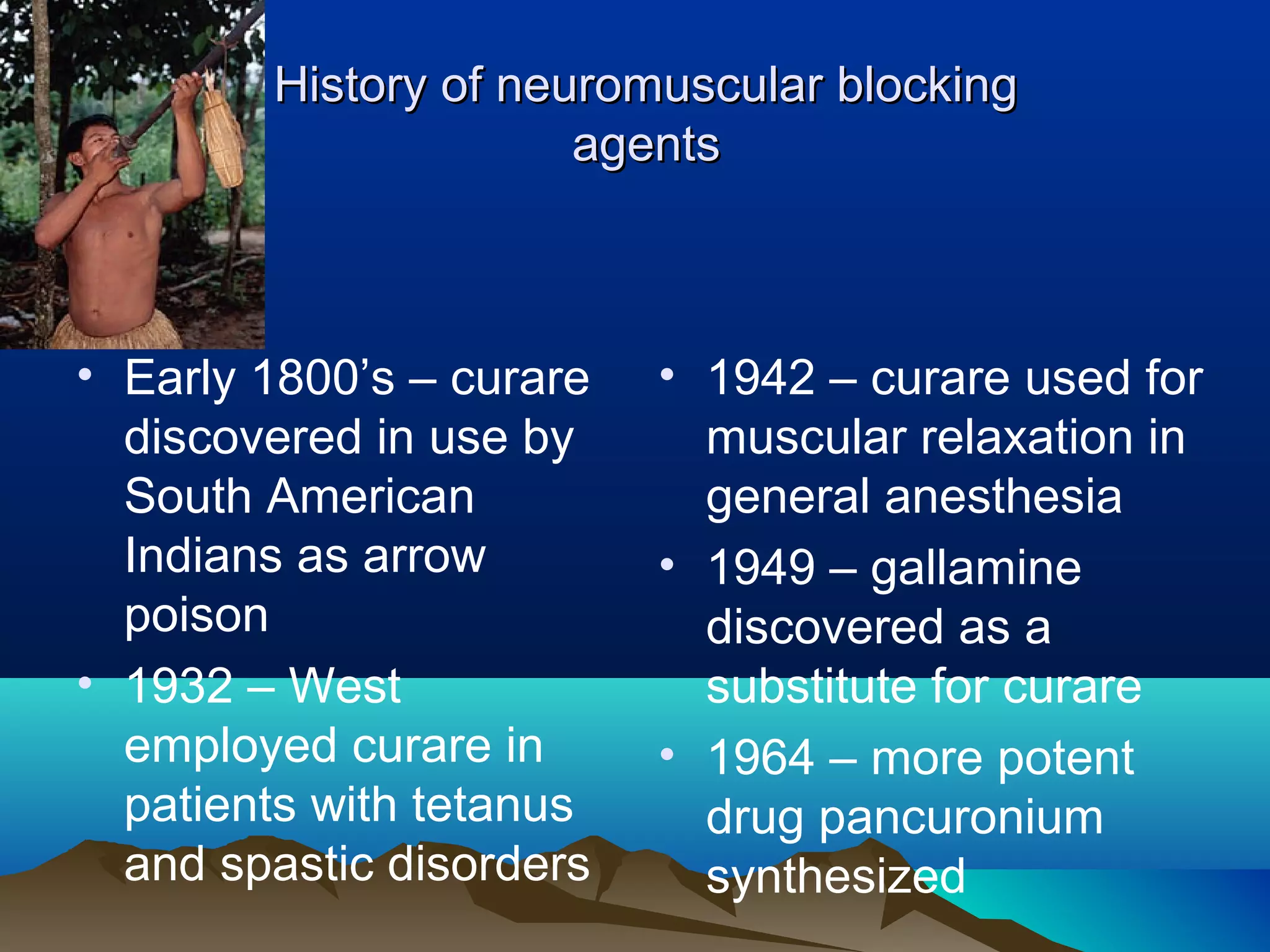 Neuromuscular blocking | PPT
