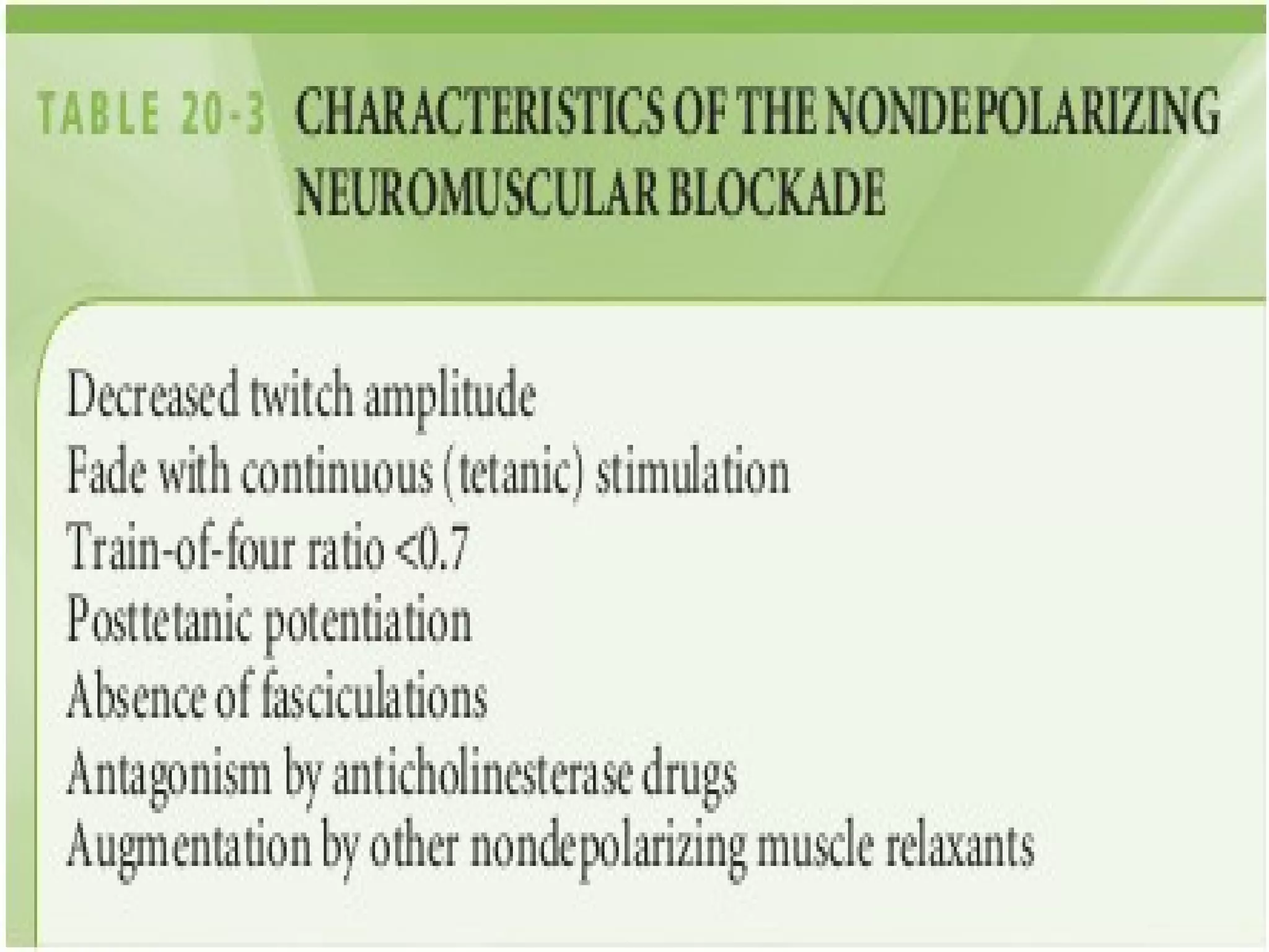 Neuromuscular blocking agents | PPT