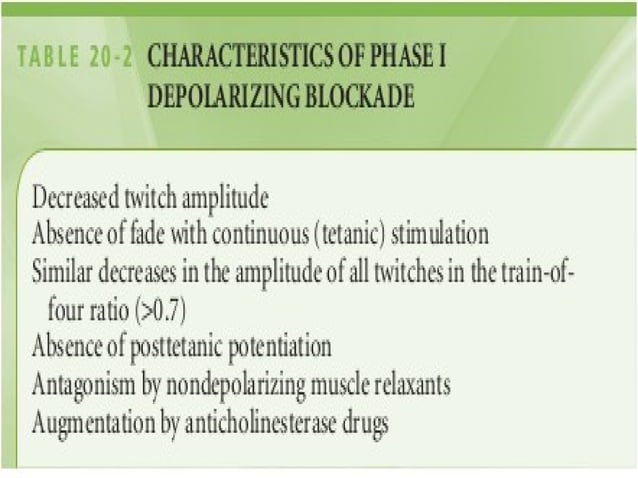 Neuromuscular blocking agents | PPT