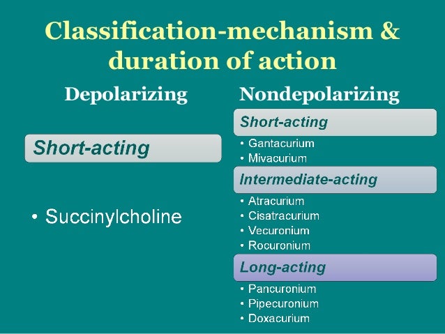 Neuromuscular blocking agents