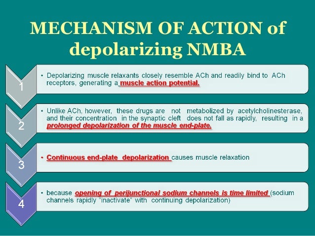 Neuromuscular blocking agents