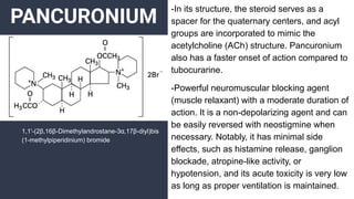 NEUROMUSCULAR BLOCKING AGENTS: CURARE ALKALOIDS | PDF