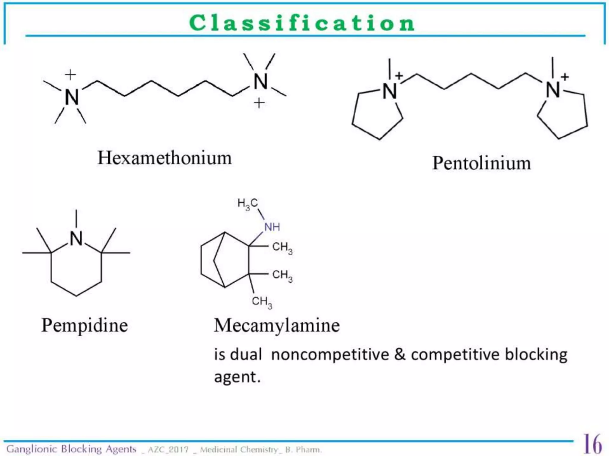 Neuromuscular blocking agents and ganglionic blockers | PPTX