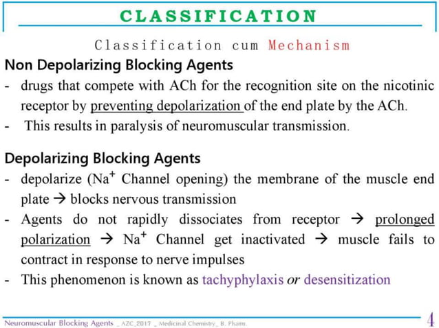 Neuromuscular blocking agents and ganglionic blockers | PPT