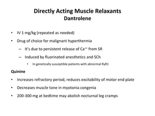 Neuromuscular Blocking Agents and Skeletal Muscle Relaxants (Peripheral ...