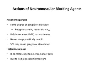 Neuromuscular Blocking Agents and Skeletal Muscle Relaxants (Peripheral ...