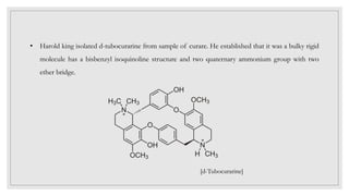 NEUROMUSCULAR BLOCKING DRUG F.pptx