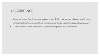 NEUROMUSCULAR BLOCKING DRUG F.pptx