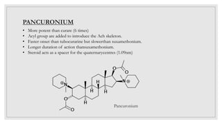 NEUROMUSCULAR BLOCKING DRUG F.pptx