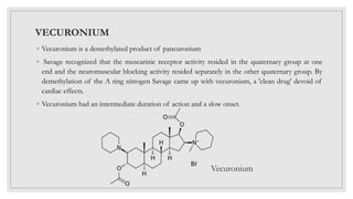 NEUROMUSCULAR BLOCKING DRUG F.pptx