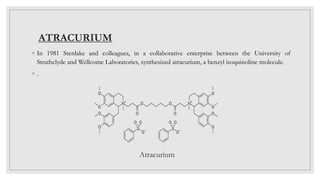 NEUROMUSCULAR BLOCKING DRUG F.pptx