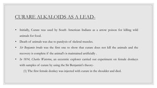 NEUROMUSCULAR BLOCKING DRUG F.pptx