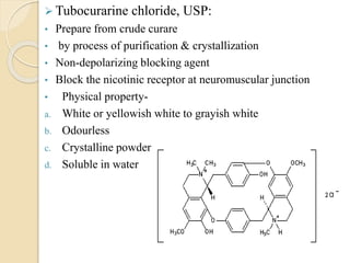Neuromuscular blocking drugs | PPT
