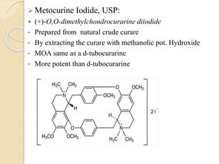 Neuromuscular blocking drugs | PPT